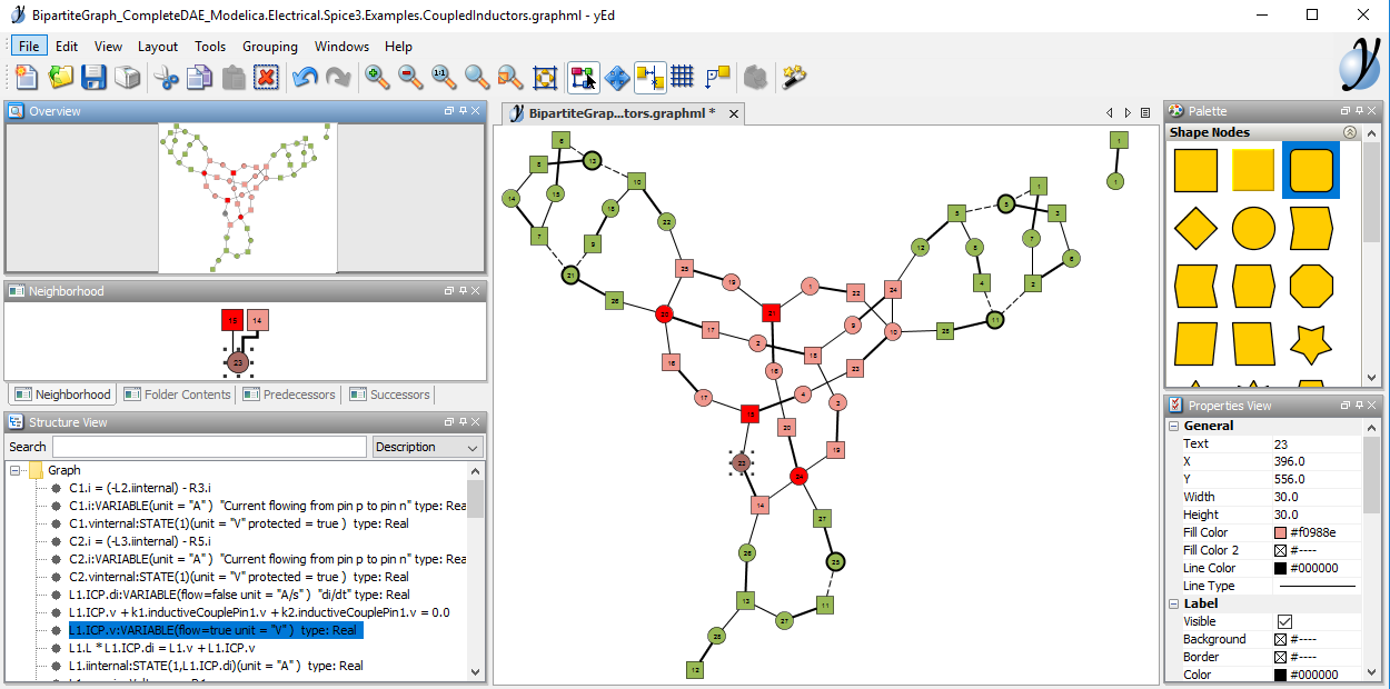 Generating Graph Representations for Models — OpenModelica User's Guide v1.25.3 documentation