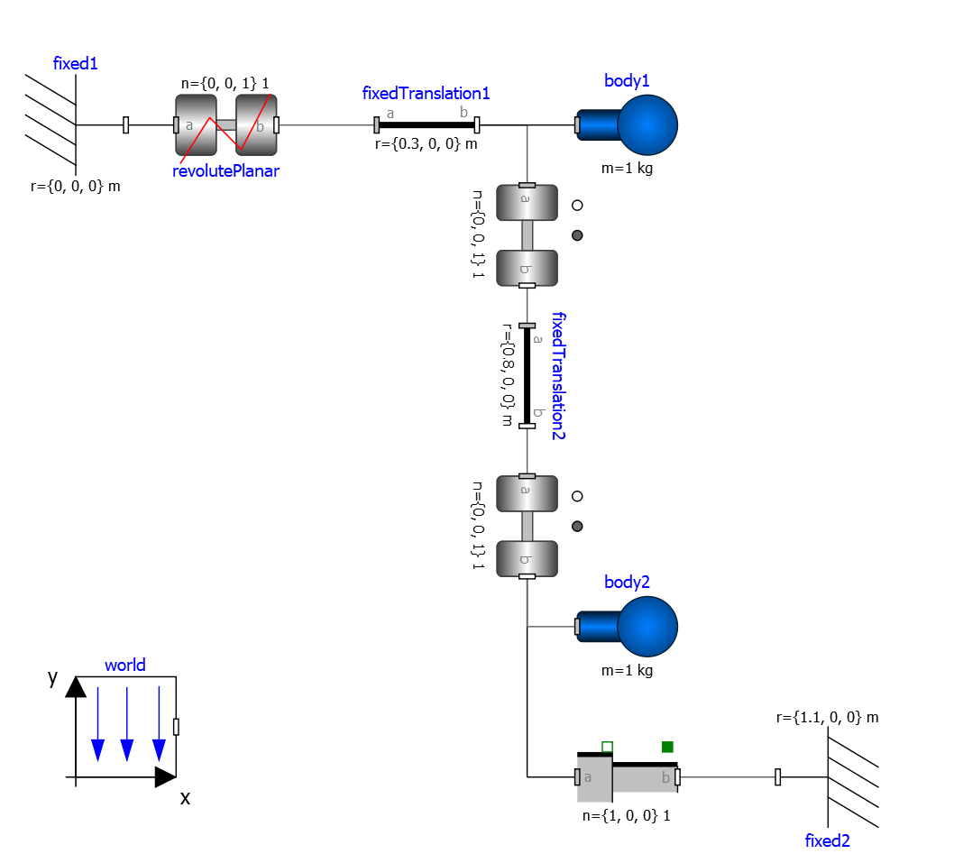Solving Modelica Models — OpenModelica User's Guide v1.25.3 documentation